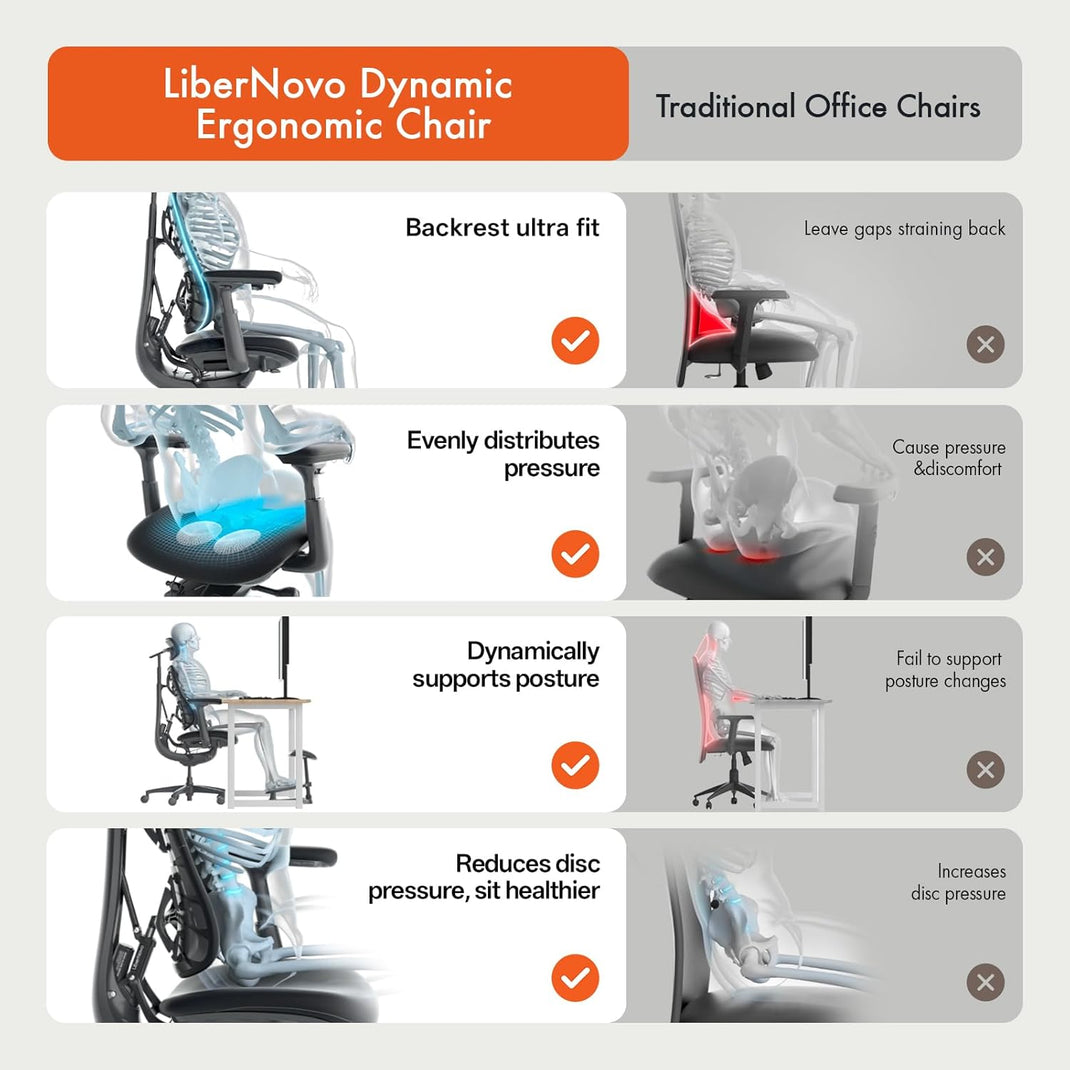 StepSync Footrest — Ergonomic Support for Better Circulation and Comfo ...